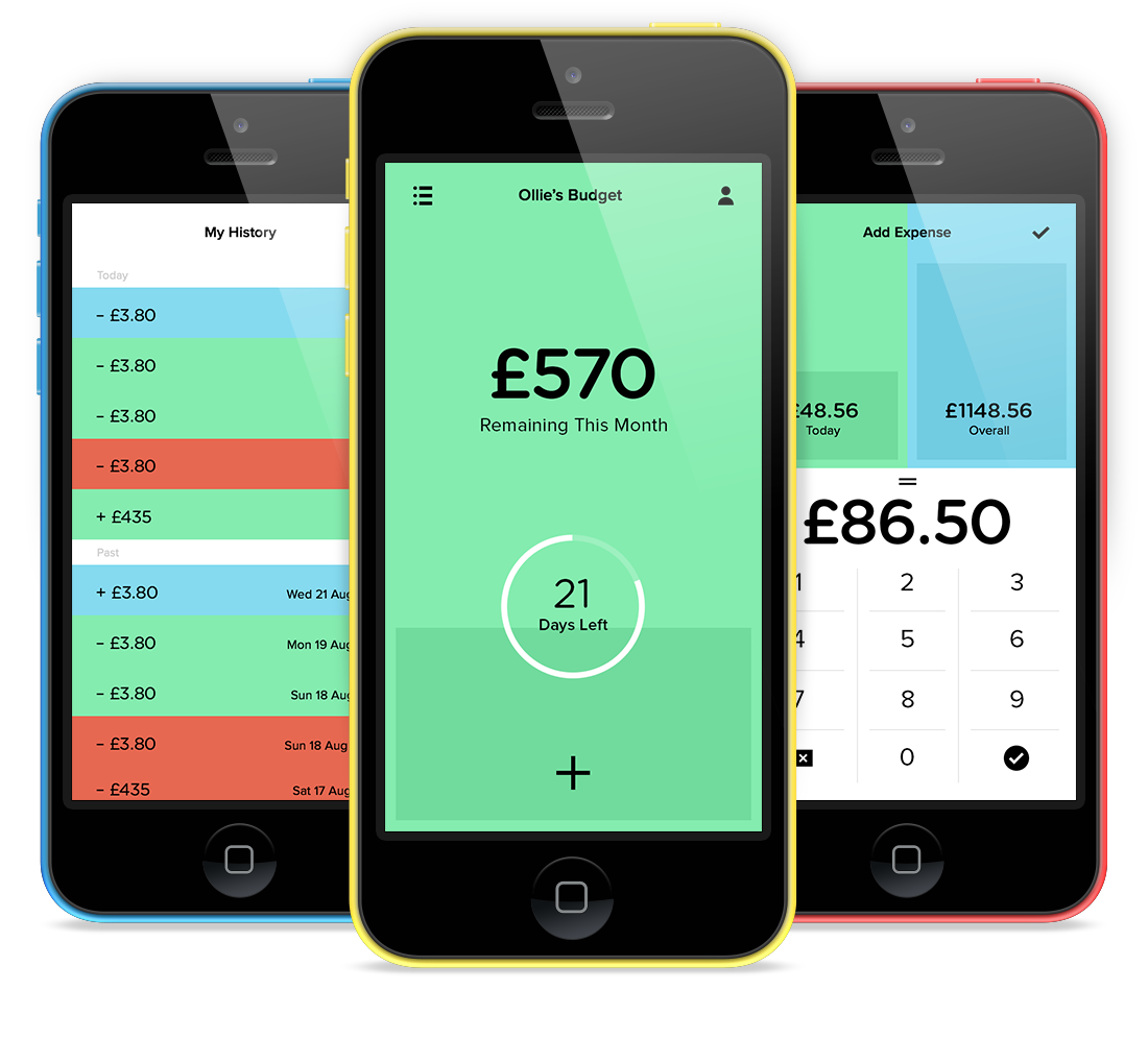 The Ultimate Guide to Micro Saving Apps | Pennies